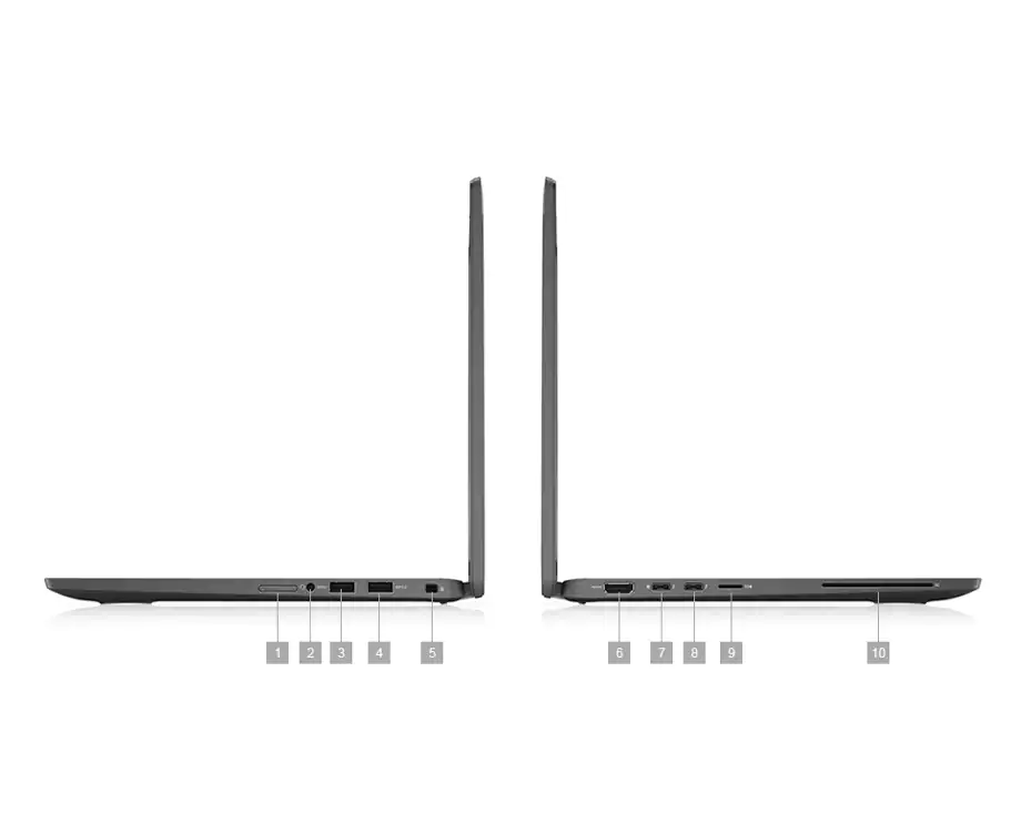Laptop Dell Latitude 7410 | E7410 | Trả góp 0% - Giá tốt nhất - Free ...